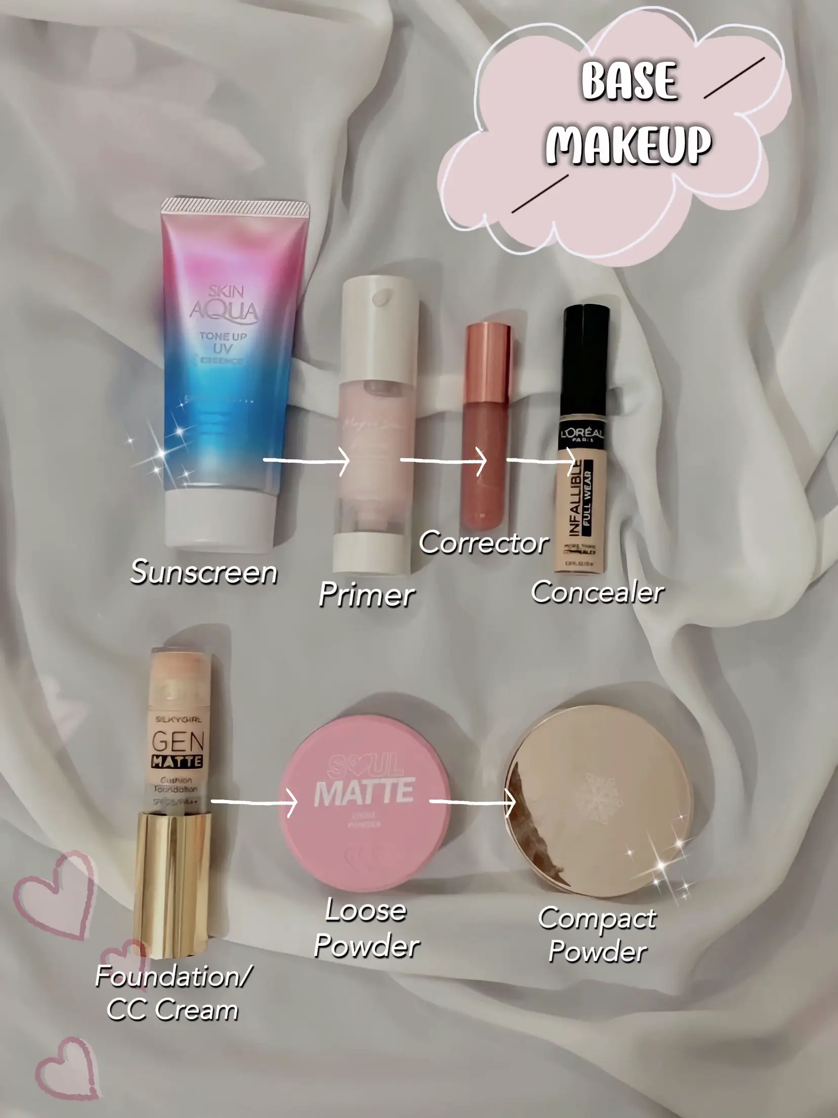 Cara2 Makeup Yang Betul | Saubhaya Makeup
